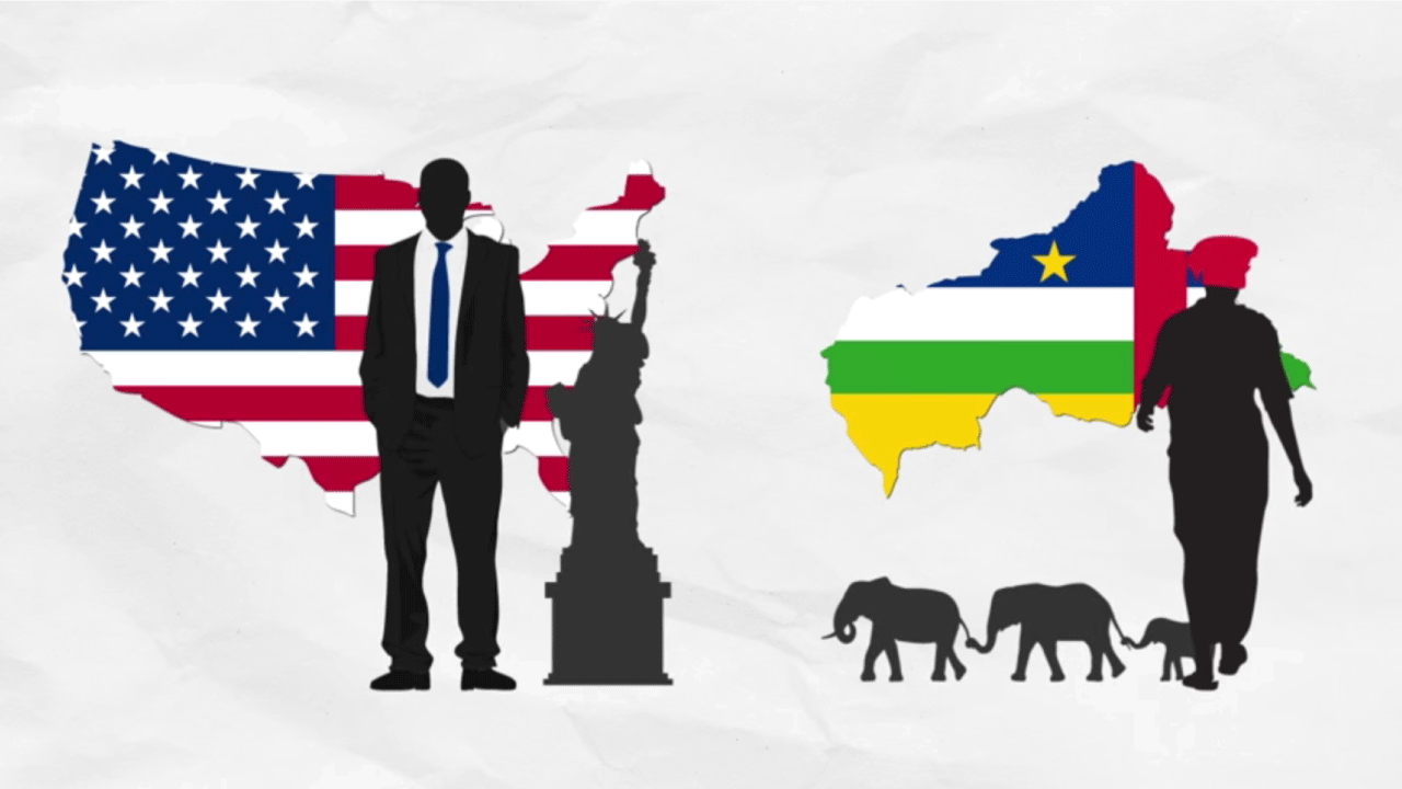 Basic Facts of Wealth | Marginal Revolution University