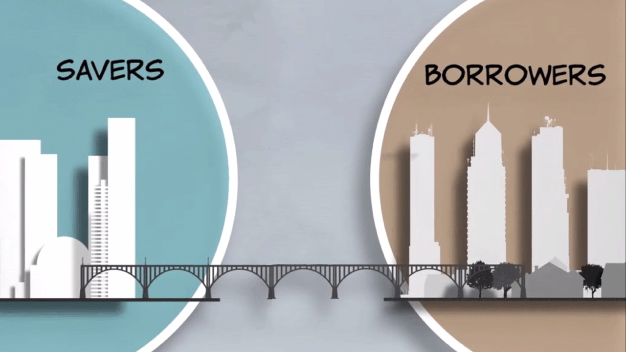 Saving and Borrowing | Marginal Revolution University