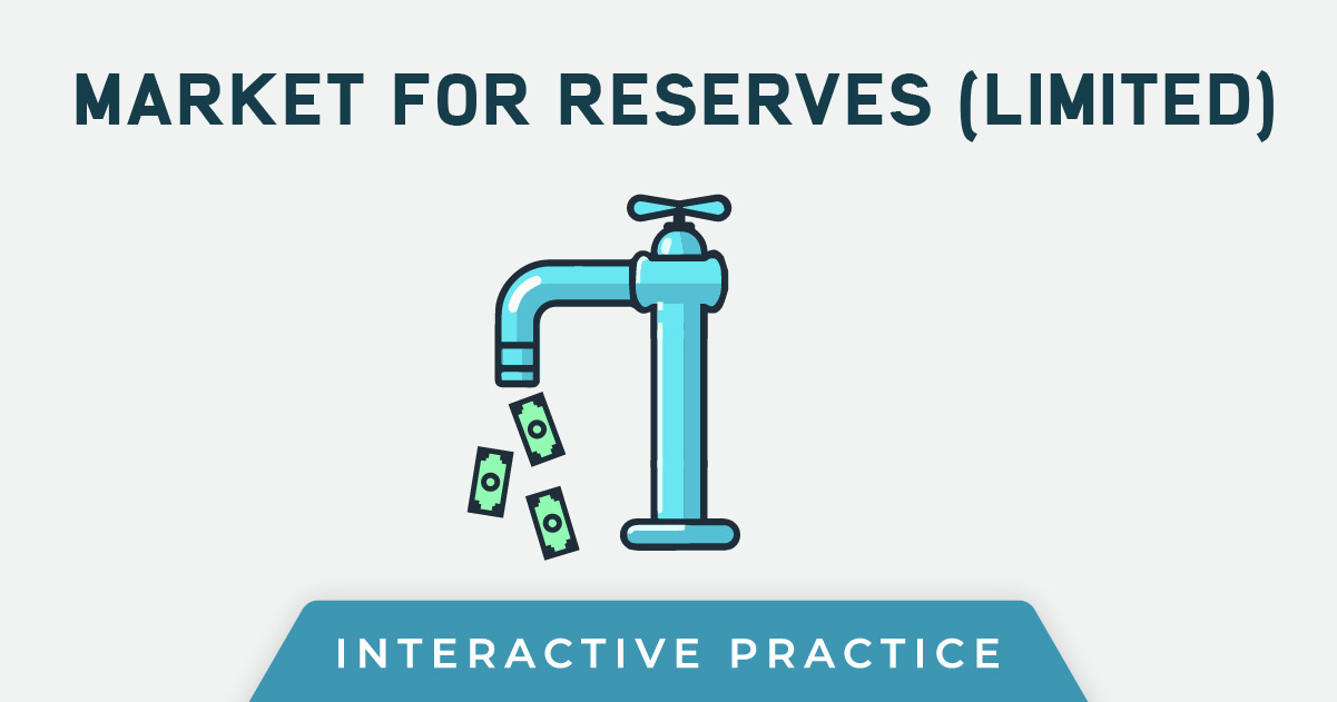 Market for Reserves (Limited) Interactive Practice | Marginal ...