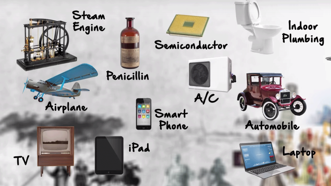 What Caused the Industrial Revolution? | Marginal Revolution University