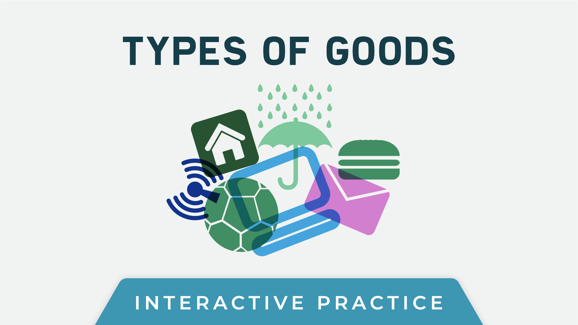 Types of Goods Interactive Practice | Marginal Revolution University