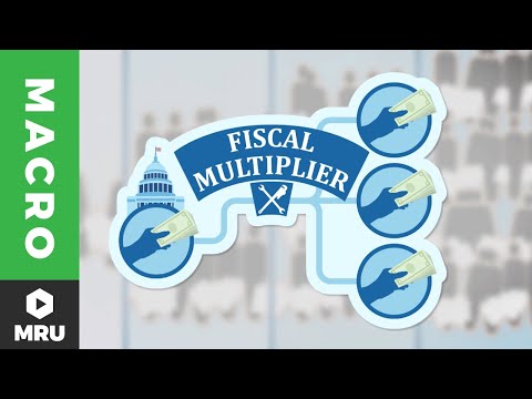 Fiscal Multiplier - Dictionary of Economics