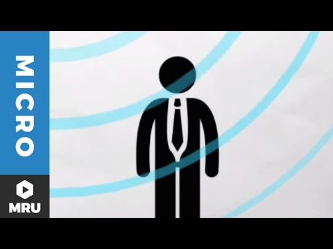 Signaling Theory - Dictionary of Economics