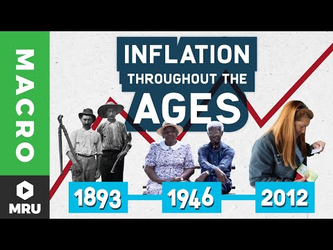 Inflation Throughout the Ages: What Would You Do? | Marginal Revolution ...